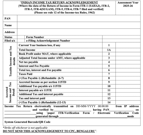 CBDT Notifies New ITR-V and ITR Acknowledgement Forms for AY 2025-26